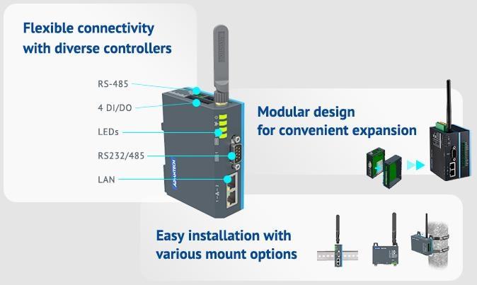 Passerelle IoT WISE-710 Advantech | Integral System